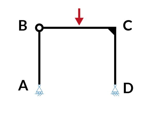 The Brohn Method | Understanding Structural Behaviour | David Brohn