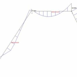 Understanding Structural Behaviour - David Brohn