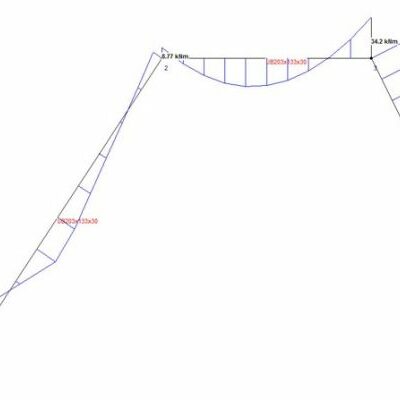 Understanding Structural Behaviour - David Brohn