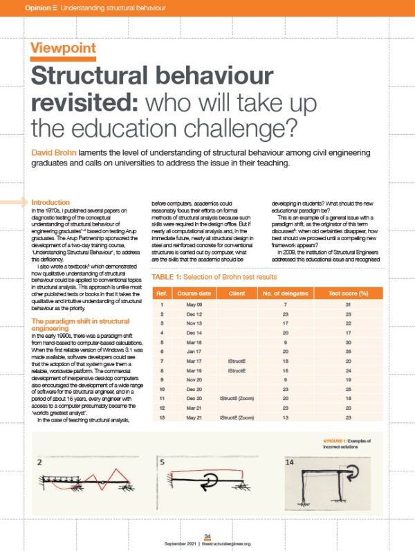 Engineering Resources | Downloads | David Brohn