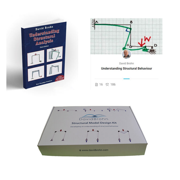 Structural Model Kit - David Brohn